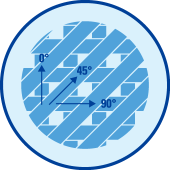 Composite materials for consumer electronics - Toray PMC